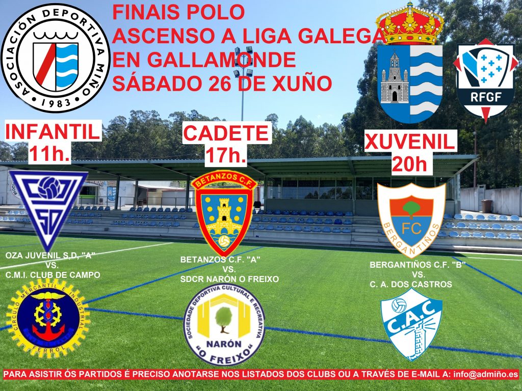 COMUNICADO OFICIAL DA RFGF: A Xunta aproba os protocolos da RFGF, que ...